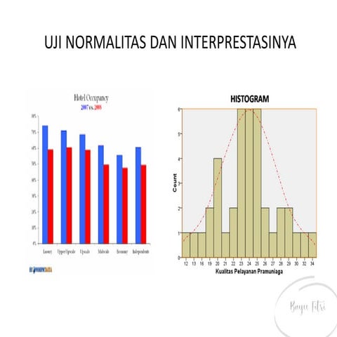 UJI NORMALITAS DENGAN SPSS VERSI 26 KOLMOGROV | PDF