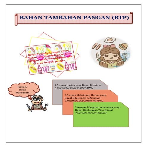 MAKALAH TEKNOLOGI PANGAN PEMANIS DAN PENGAWET | DOCX