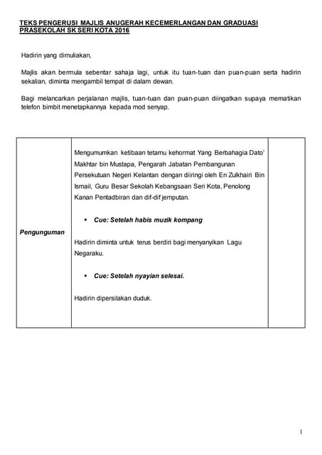 Teks MC: Majlis Penutupan Transisi | DOCX