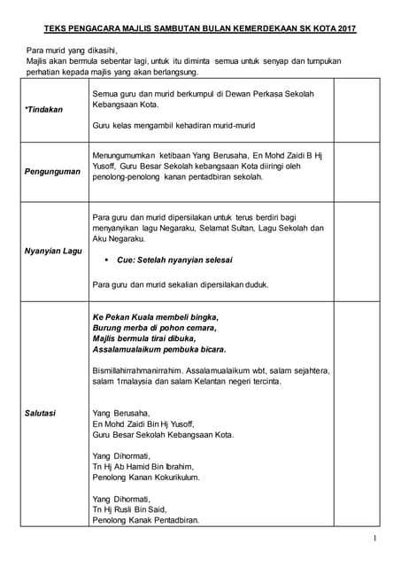 1. Skrip Emcee Majlis Sambutan Aidilfitri.docx