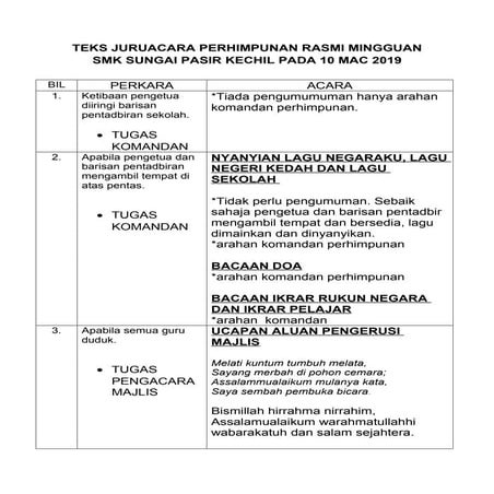 Teks juruacara perhimpunan rasmi minggu 10 mac 2019 | DOC