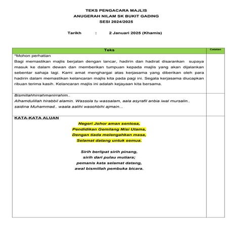 TEKS PENGACARA MAJLIS, MAJLIS GRADUASI DAN APRESIASI TAHUN 2023 | DOCX