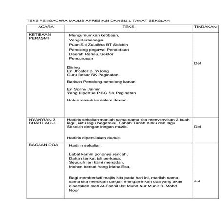 dokumen.tips_bacaan-biodata-tokoh-murid.doc