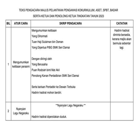 Teks tokoh murid 2017 | DOCX