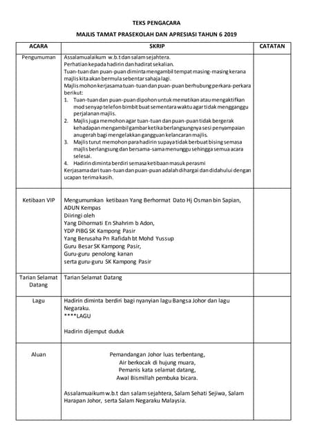 Teks Pengacara Majlis Perasmian Penutupan Program | PDF