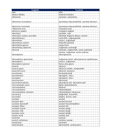 Textile Dictionary | PDF