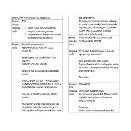 TEKS UCAPAN PERHIMPUNAN RASMI SEK (1).docx