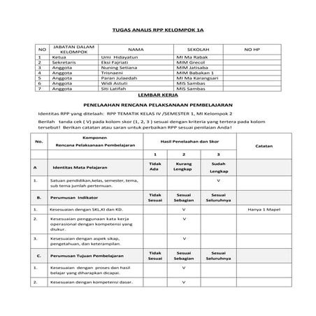 Telaah rpp | DOC