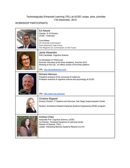 Tel k12 informal embodied learning | PPT