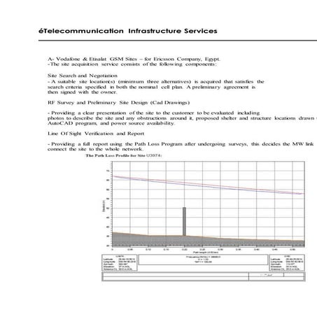 Telecommunication infrastructure services | DOCX