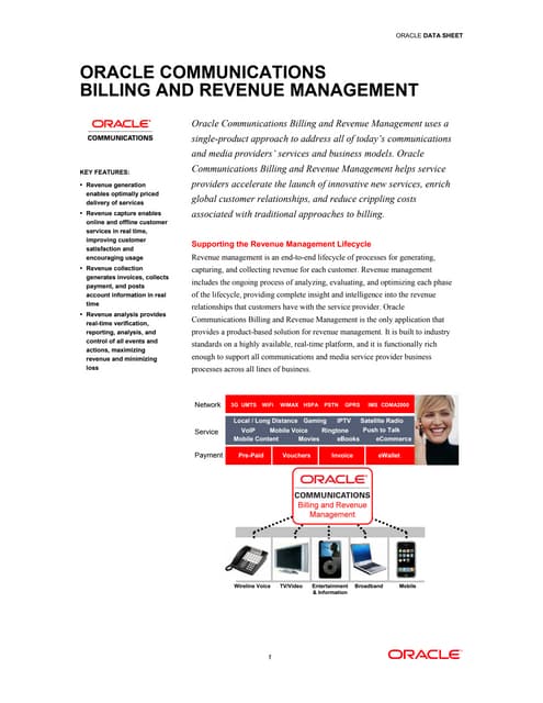 Oracle Revenue Management and Billing; ORMB para Actividades Bancarias ...