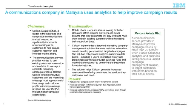 Telecom Use Cases Ppt