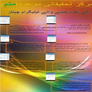 Telegram list | PPTX