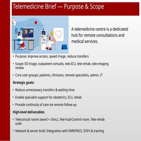Telemedecine brief & Case Studies for Hospital Design.pptx