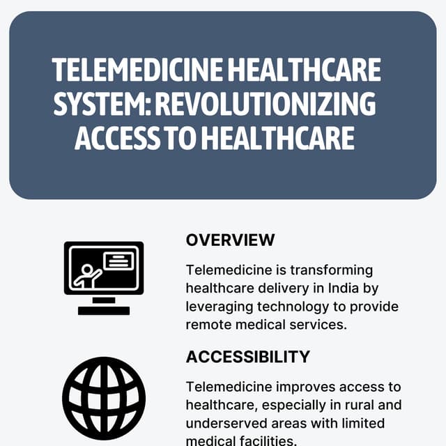 The Rise of Telemedicine in India's Healthcare Landscape | PDF