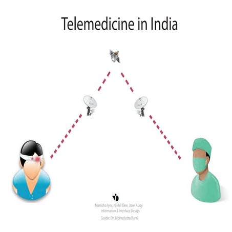 Telemedicine in India Design Research | PDF