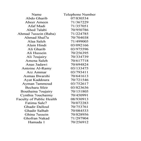 Telephone number | XLS
