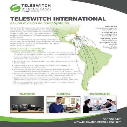 Teleswitch Profile | PDF