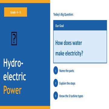 How Water Generates Electricity: Exploring Hydroelectric Power for ...