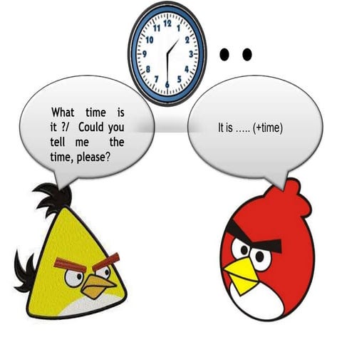 This materi about telling time and how to say it.pptx