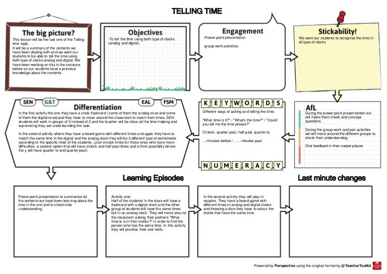 Telling Time Lesson Plan telling-time-lesson-plan