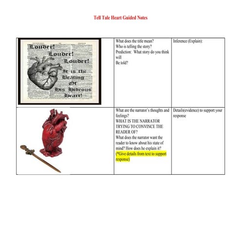 The tell tale heart 1 | PDF