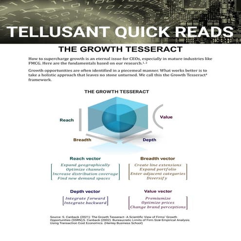 Tellusant Public Service Series | PDF