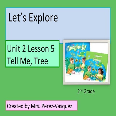 Tell me tree vocab | PPT