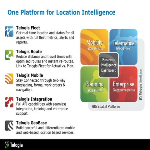 Telogis slideshare linkedin | PPTX