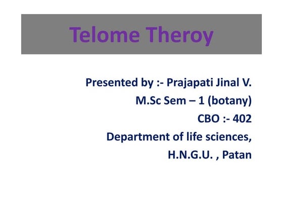 Telome Theory | PPT