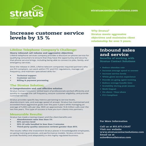 Telrite Inbound | PDF