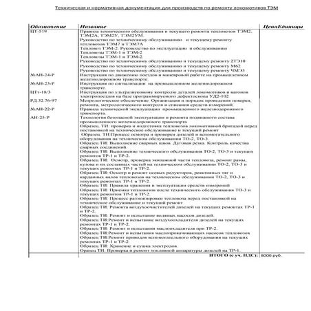 Gost standards in english 1636 | PDF