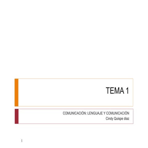 los elementos de la comunicacion | PPT