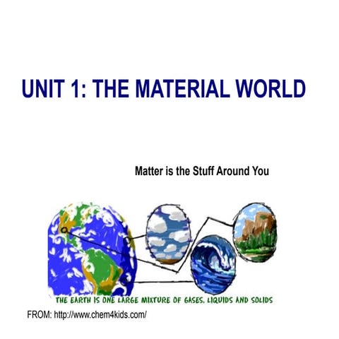 Unit 1 the material world 2 ESO | PPT