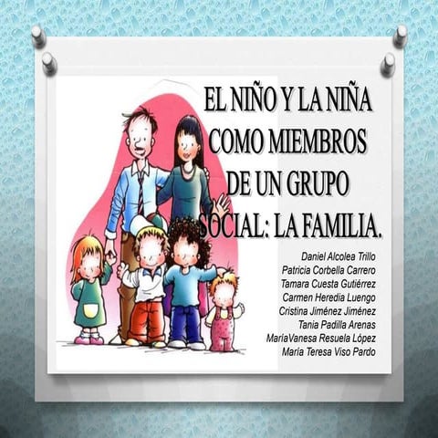 Tema 1. la familia | PPTX