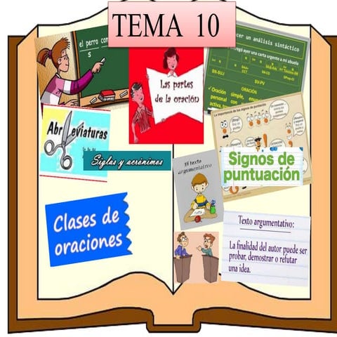 Guía n°4 uso de siglas, acrónimos y abreviaturas | PDF