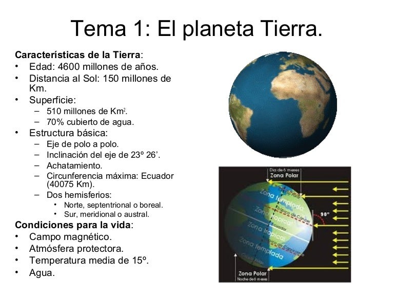 Importancia Del Planeta Tierra Planeta Tierra Tierra - vrogue.co Importancia Del Planeta Tierra Planeta Tierra Tierra - vrogue.co