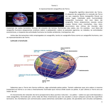 Tema 2 A representación da terra. Os mapas | ODP