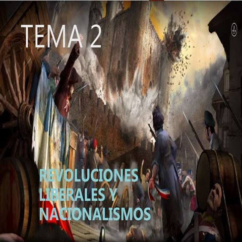 Tema 2: Revoluciones Liberales y Nacionalismos | PPTX