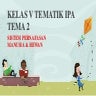 Tema 2 - IPA - Sistem Pernafasan Manusia dan Hewan.pptx
