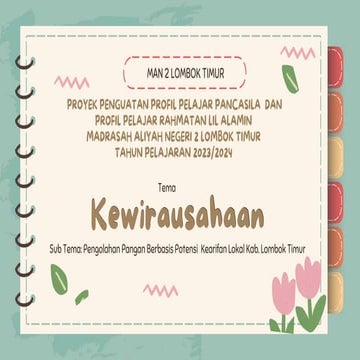 modul P5RA tema kewirausahaan fase E Aliyah | PPTX