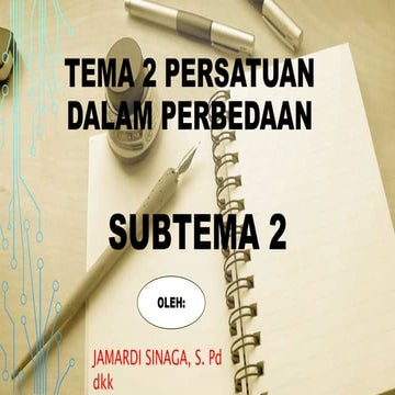 TEMA 2 SUB TEMA 2 SBDP dan PPKn.pptx