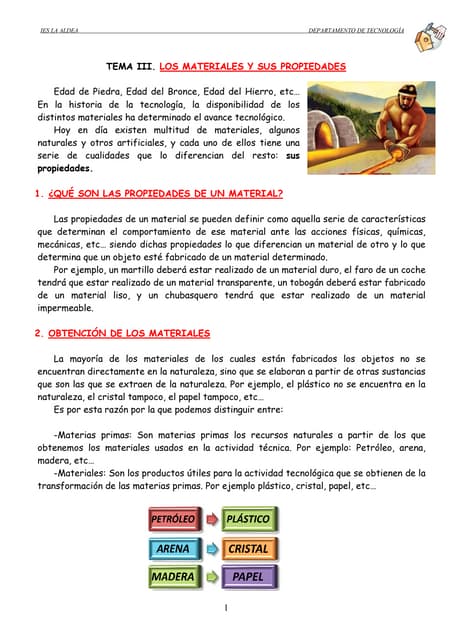 Propiedades de los materiales | PPT