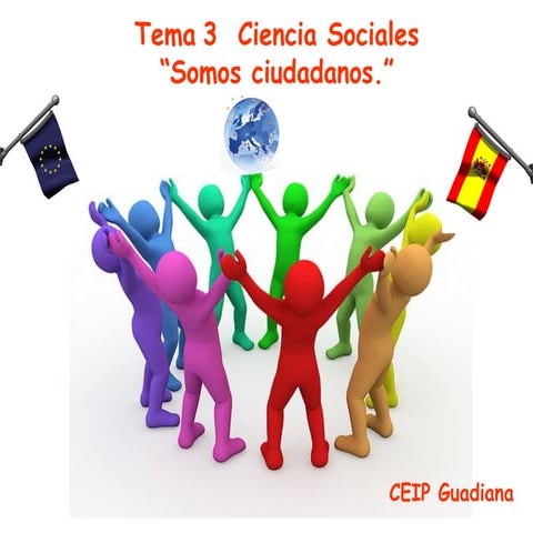 Tema 3 "Somos ciudadanos" | PPT