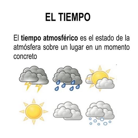 Tema 4 (2) tiempo y clima | PPT