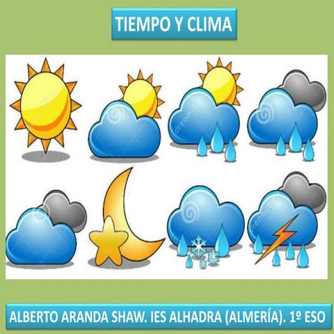 TIEMPO Y CLIMA | PPTX