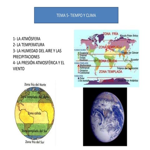 Tema 5 tiempo y clima | PPTX