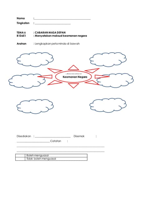 Analisis keputusan peperiksaan dalaman smsp template edited | DOC