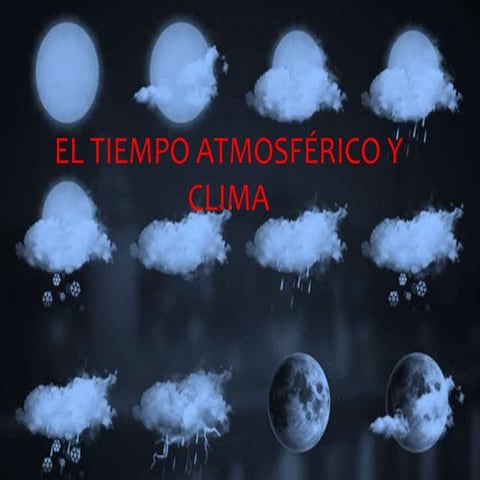 2018-2019 Tema 7: TIEMPO Y CLIMA | PPTX
