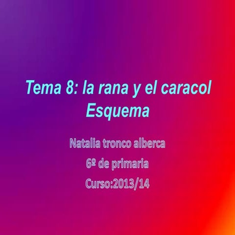 Tema 8 esquema | PPTX